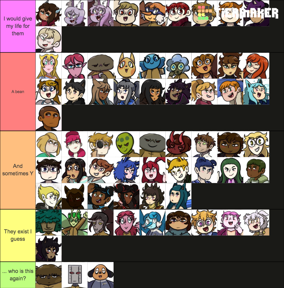 pm_animation's OCs Tier List (Community Rankings) - TierMaker