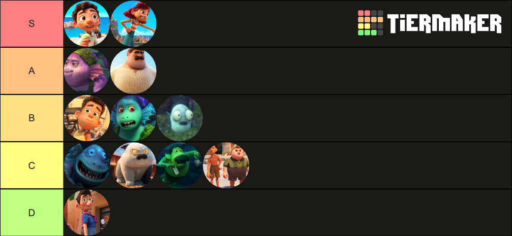 Luca characters Tier List (Community Rankings) - TierMaker
