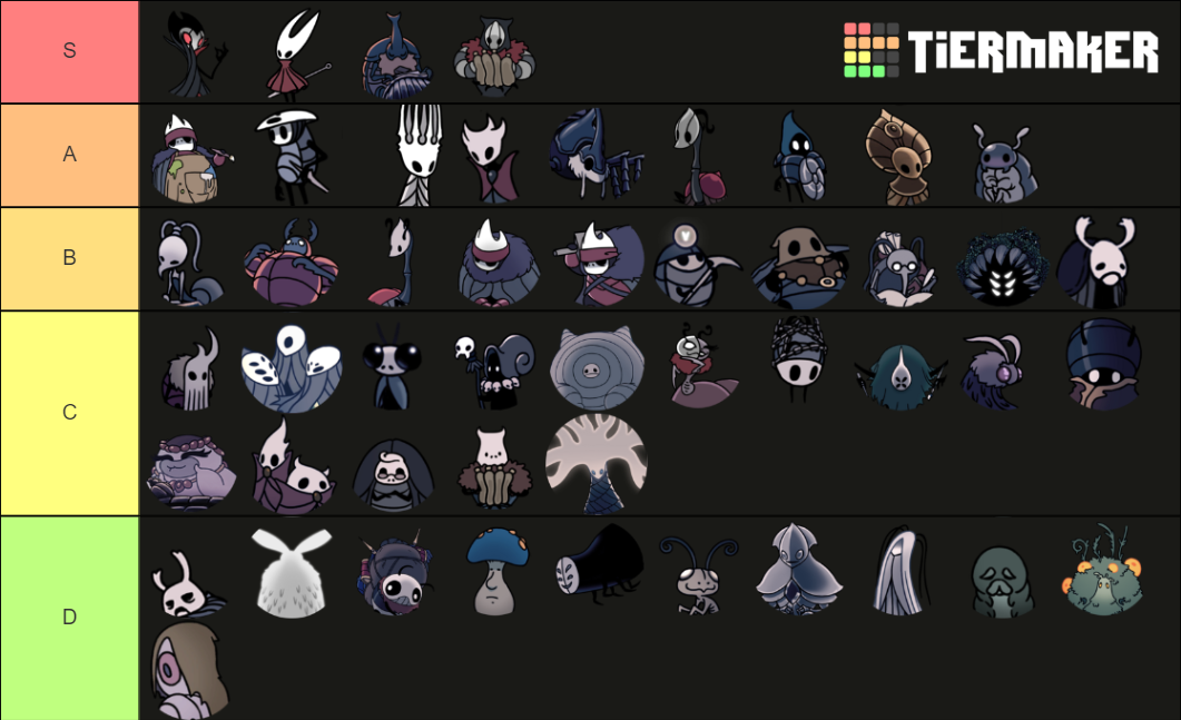 Hottest Hollow Knight NPCs Tier List (Community Rankings) - TierMaker