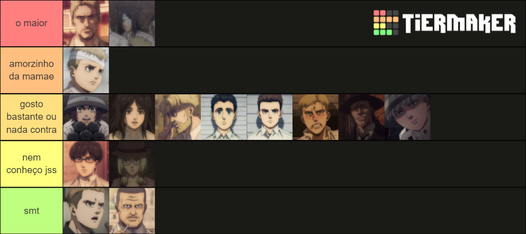 attack on titan marley arc characters so far Tier List (Community ...
