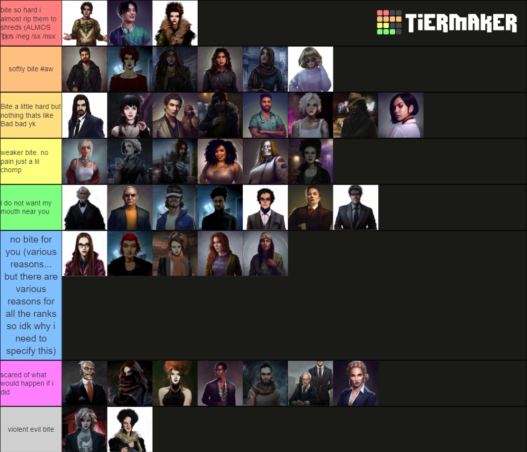 characters from vtm games nobody gaf about Tier List (Community ...