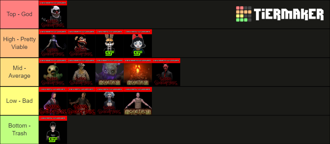Dark Deception Monsters and Mortals Characters Tier List (Community ...
