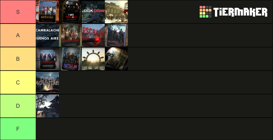 Left 4 Dead 2 Custom Campaigns Tier List (Community Rankings) - TierMaker
