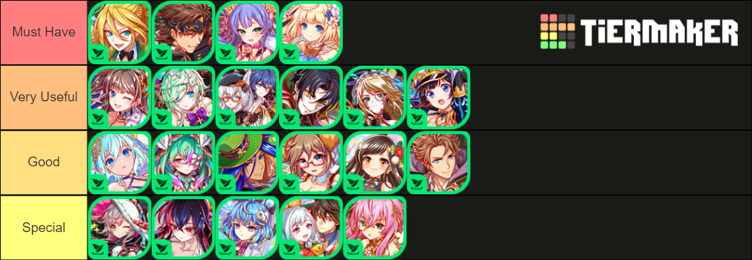 Crash Fever Green Unit Pick Tier List (Community Rankings) - TierMaker
