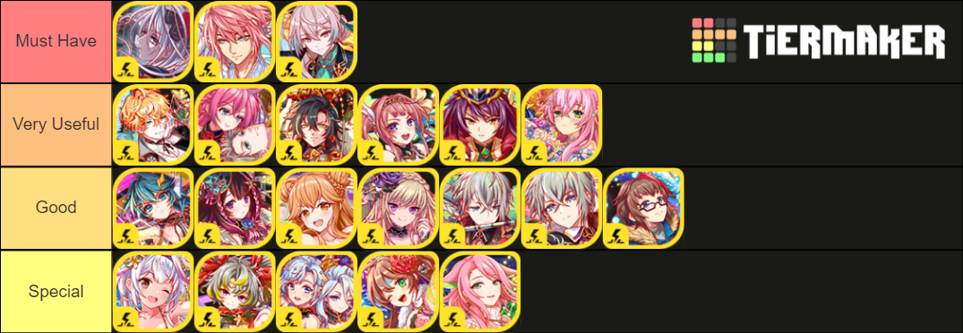 Crash Fever Yellow Unit Pick Tier List (Community Rankings) - TierMaker
