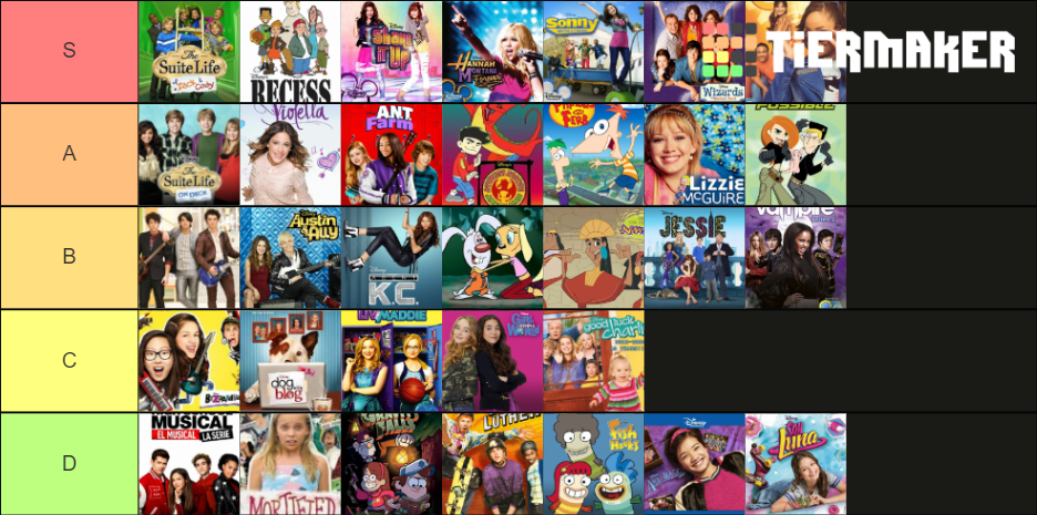 Disney Channel Tier List (Community Rankings) - TierMaker