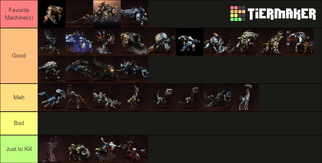 Horizon Zero Dawn Machines Tier List (Community Rankings) - TierMaker