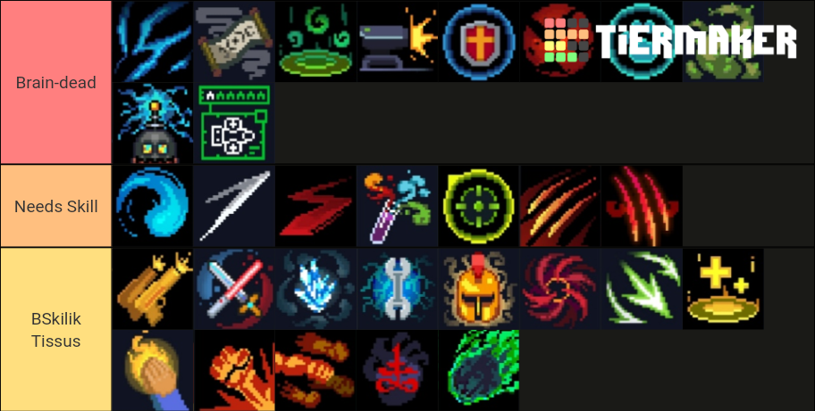 Soul Knight Skills Tier List (Community Rankings) - TierMaker