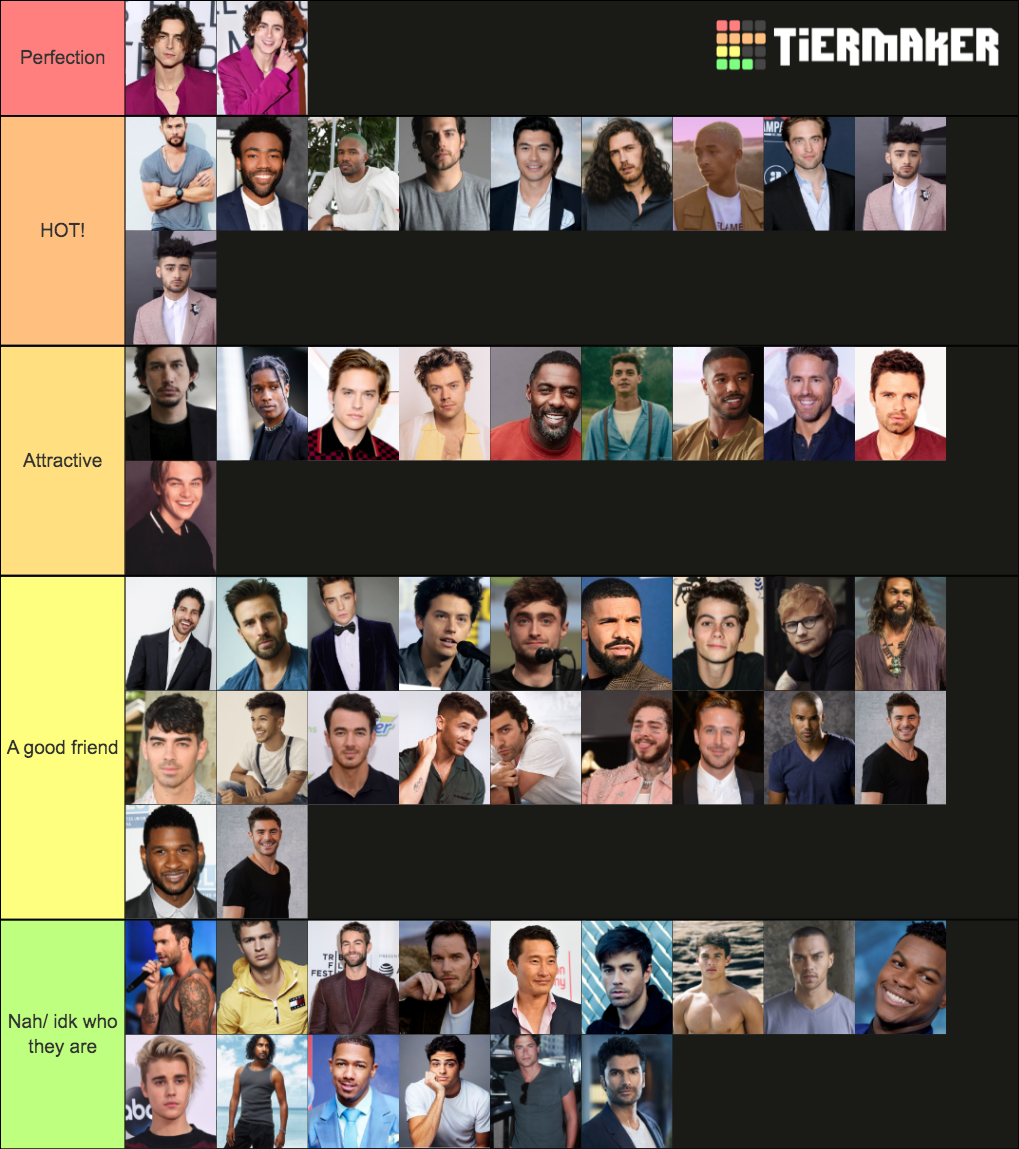 Most Attractive Men Tier List (Community Rankings) - TierMaker