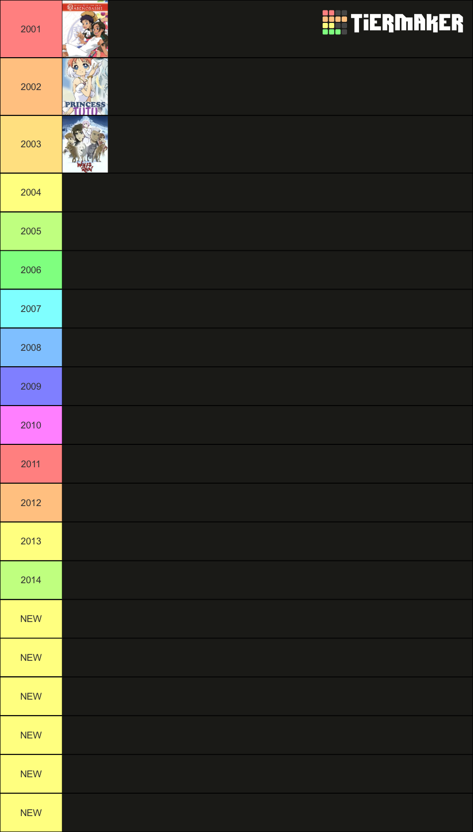 Top 20 Anime of 20 Years Tier List (Community Rankings) - TierMaker