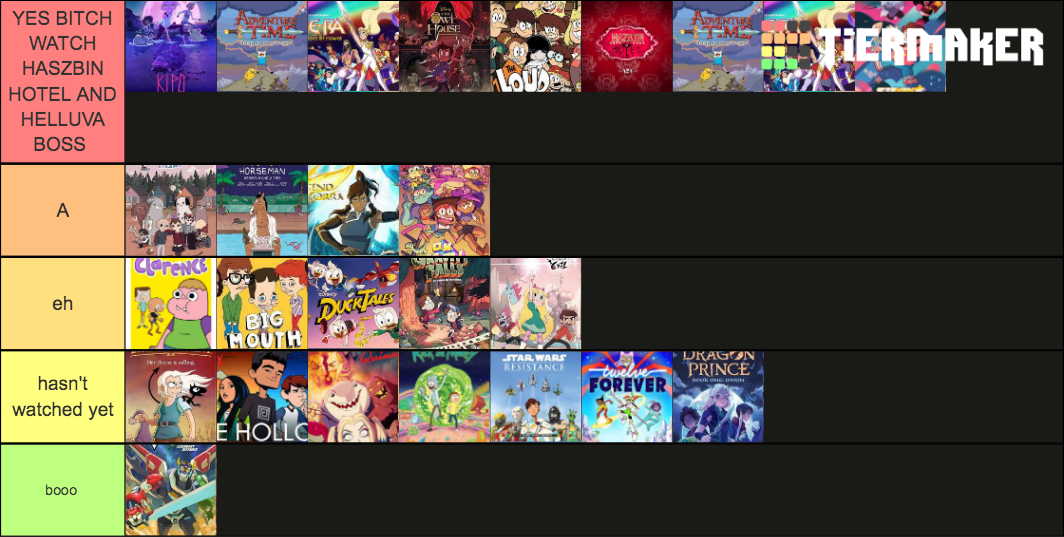 LGBT Animated Shows Tier List Community Rankings TierMaker lgbt-animated-shows-tier-list-community-rankings-tiermaker