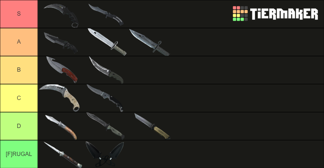 Counter-Strike: Global Offensive Knife Tier List (Community Rankings ...