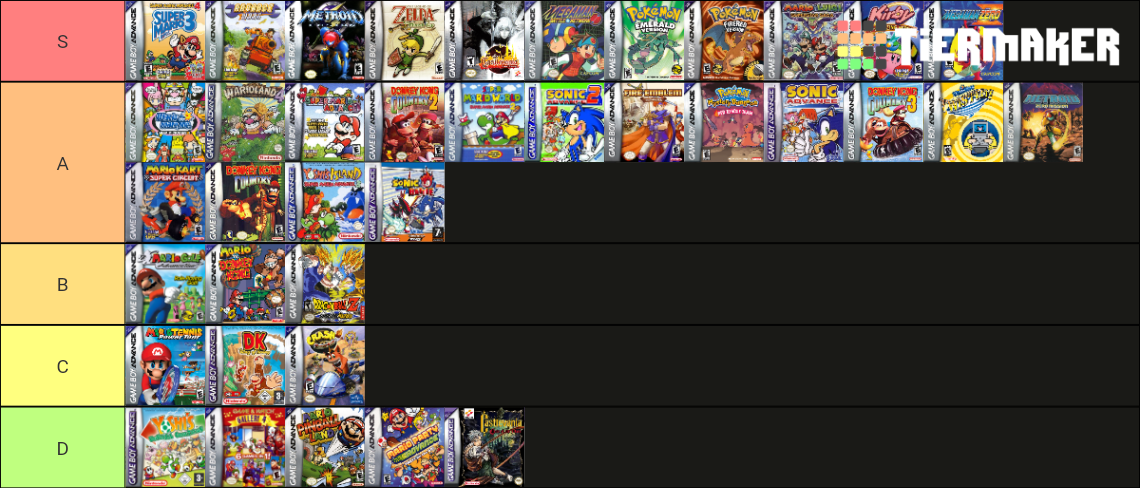 GameBoy Advance Games Tier List (Community Rankings) - TierMaker