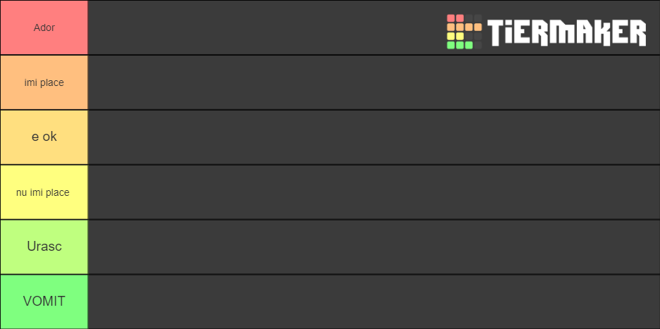 LOTRO Classes Tier List (Community Rankings) - TierMaker