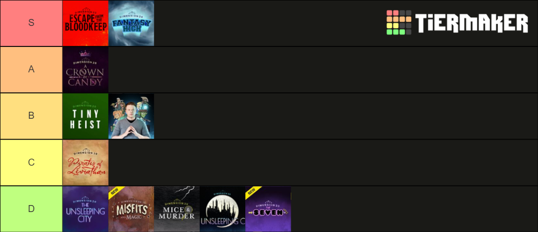 Dimension 20 Seasons Ranked Tier List (Community Rankings) - TierMaker