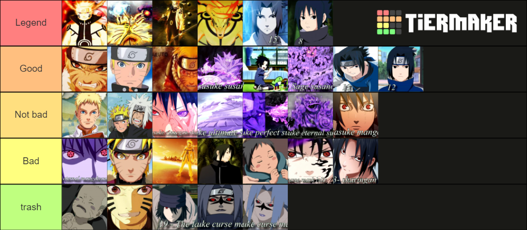 Naruto and Sasuke design Tier List (Community Rankings) - TierMaker