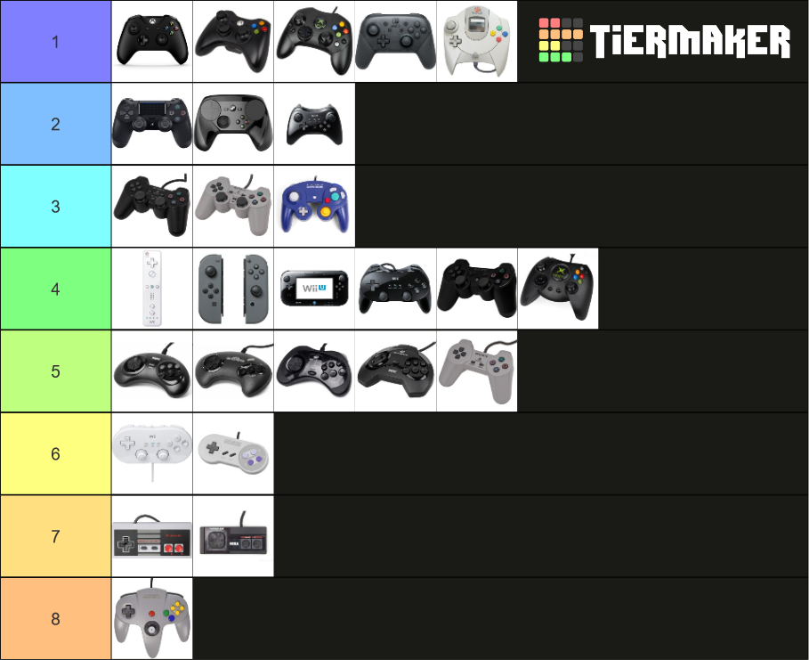 All Video Game Controllers (Gen 2-8) Tier List (Community Rankings ...