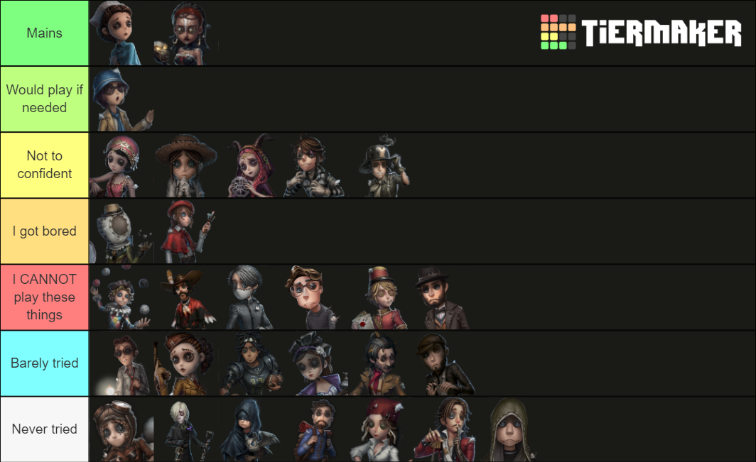 IDV Survivors Tier List (Community Rankings) - TierMaker