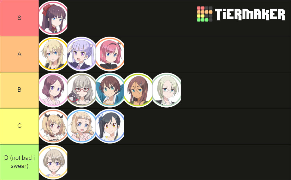 New Game! Characters Tier List (Community Rankings) - TierMaker
