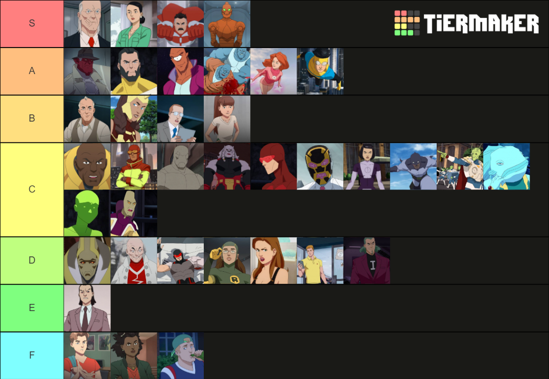 Invincible season 1 character Tier List (Community Rankings) - TierMaker