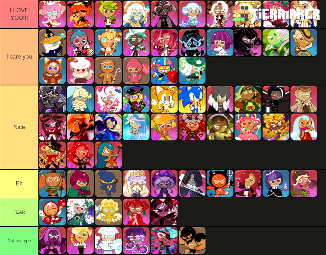 Cookie Run Kingdom: All Cookies (Updated Oct 31 2021) Tier List ...