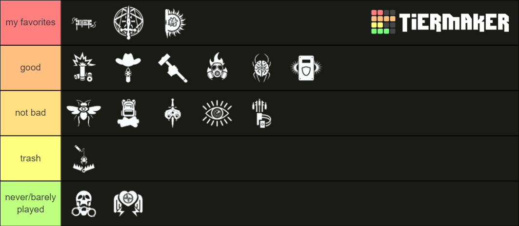 Decaying Winter Perks Tier List (Community Rankings) - TierMaker