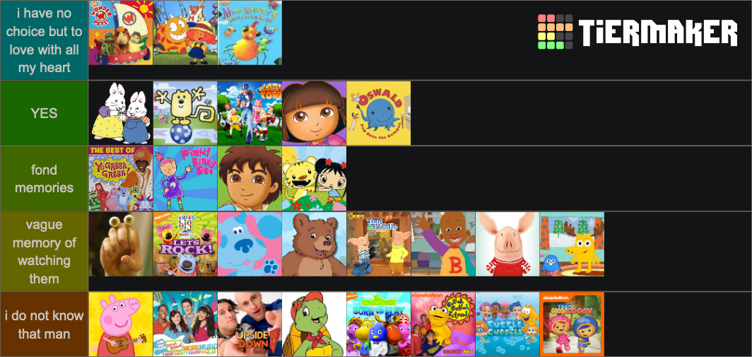 childhood nick jr shows Tier List (Community Rankings) - TierMaker