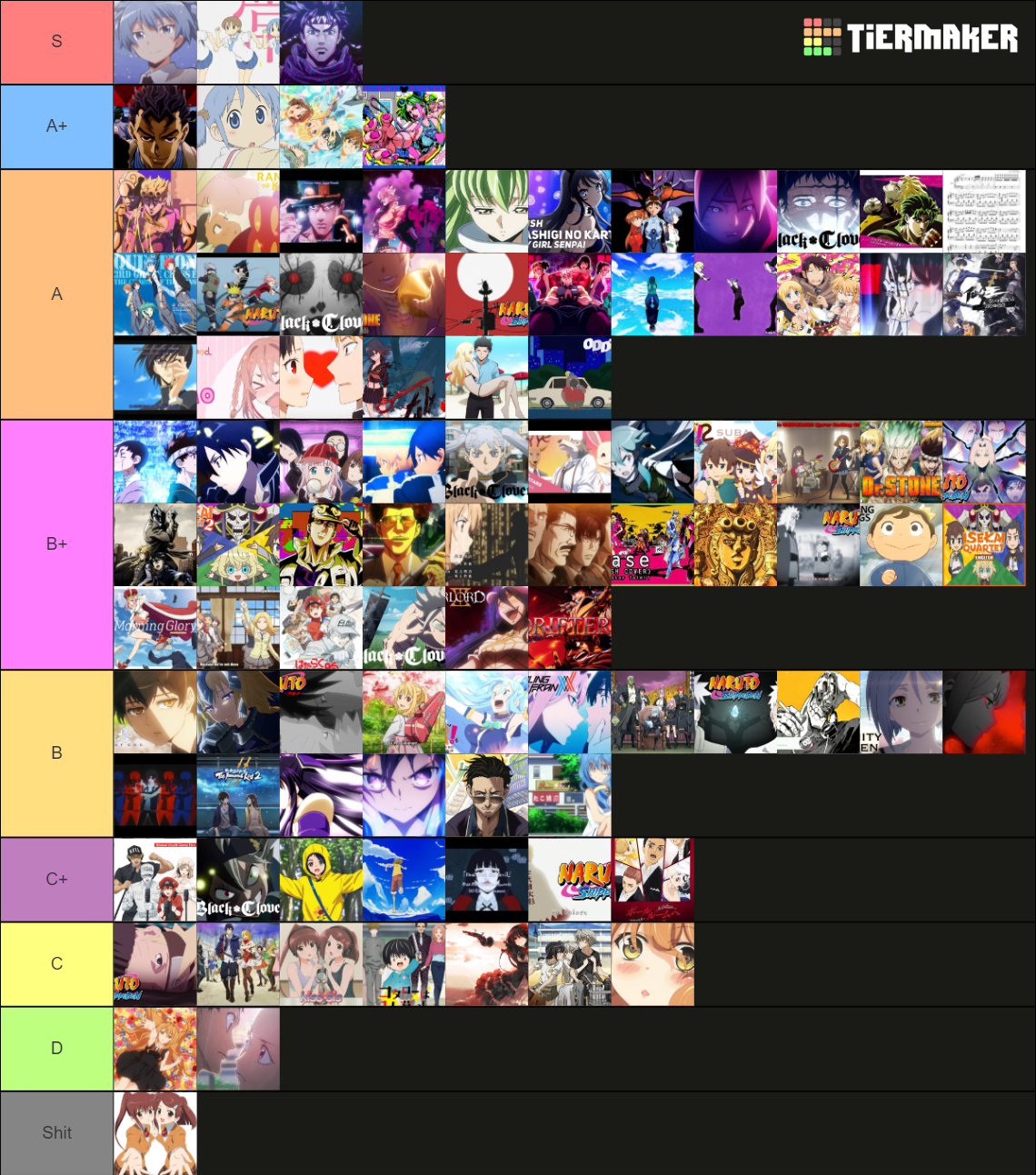 Anime ops!!!!!!!!!!!!!!! Tier List (Community Rankings) - TierMaker