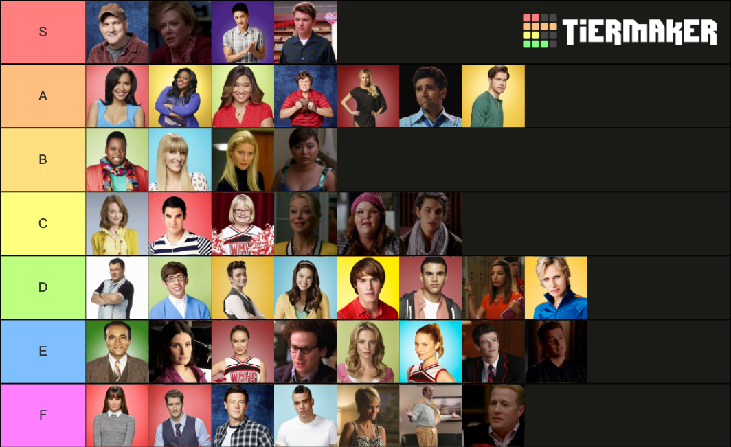 Ranking of Glee Characters Tier List (Community Rankings) - TierMaker