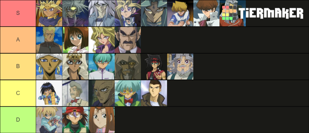 Best Yu-Gi-Oh Characters Tier List (Community Rankings) - TierMaker