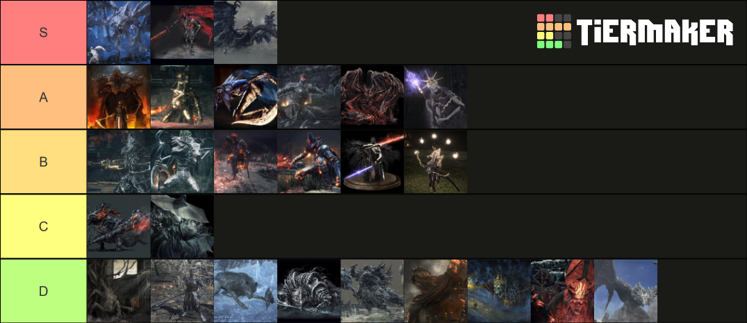 Dark Souls 3 Boss Ranking Difficulty Tier List (Community Rankings) - TierMaker
