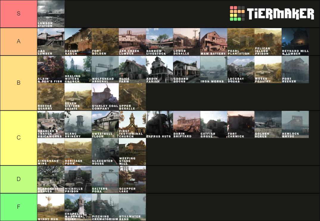 Hunt Showdown Compound Tier List (Community Rankings) - TierMaker