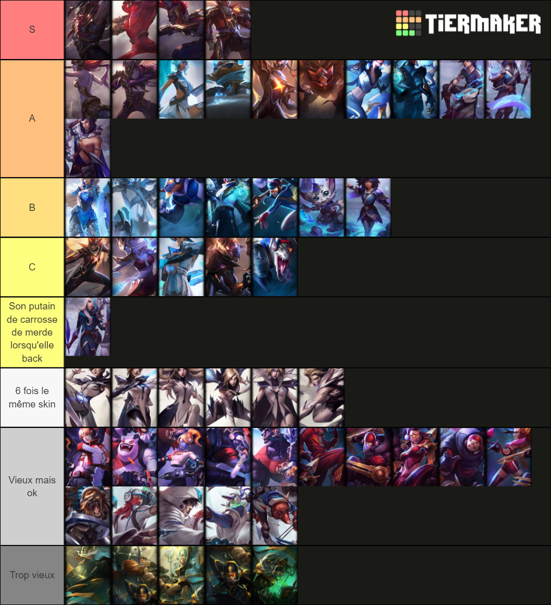 World Champions skin - League of Legends Tier List (Community Rankings ...