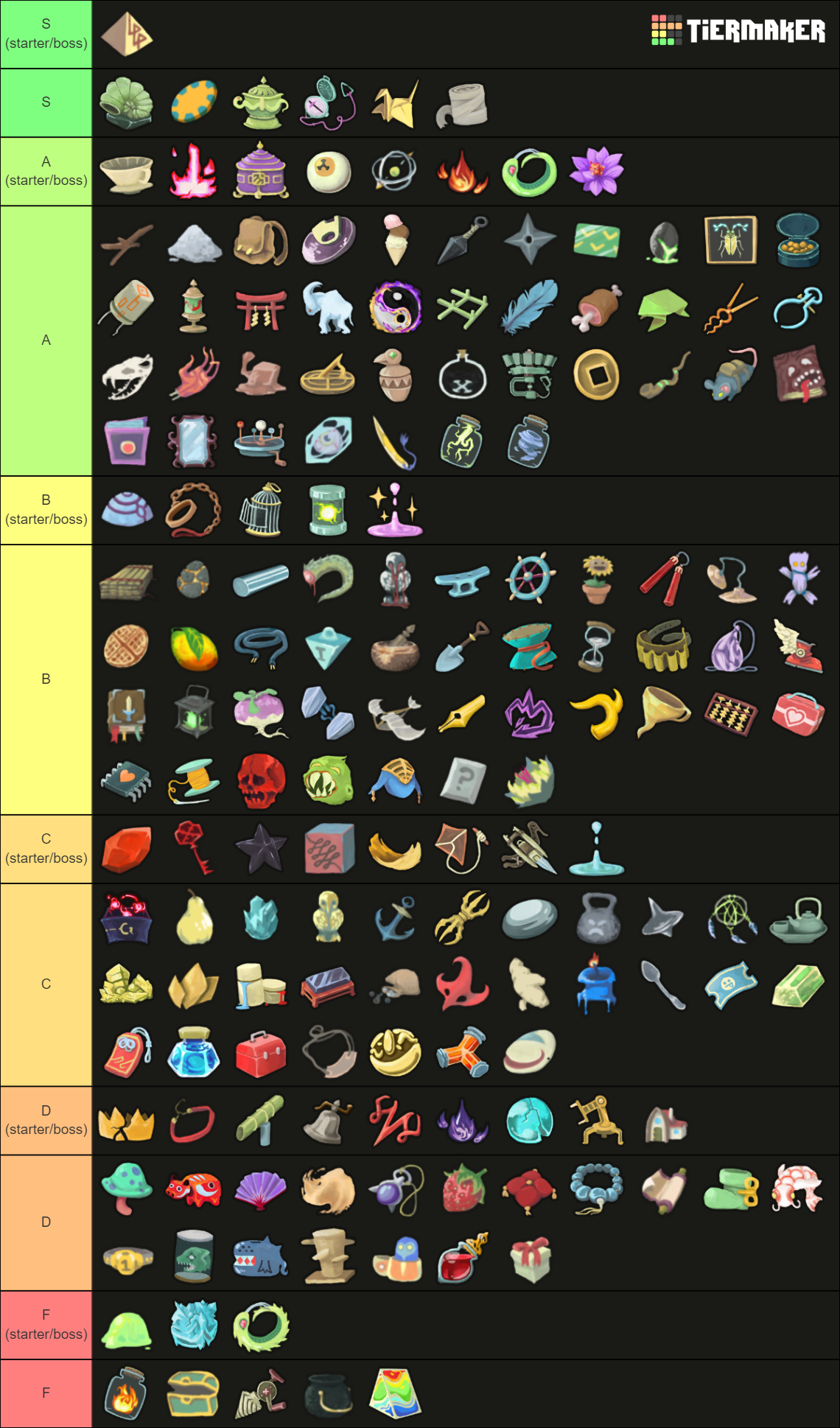 All Slay the Spire relics Tier List (Community Rankings) - TierMaker