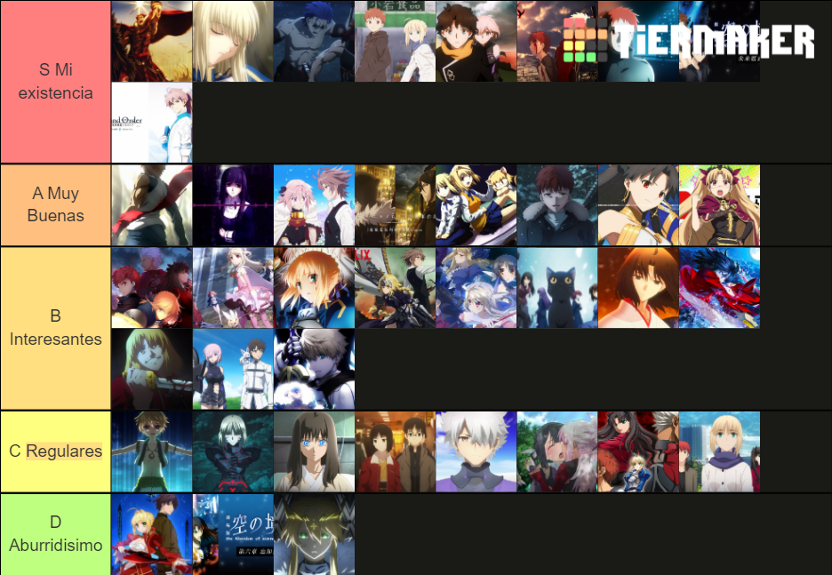 Serie Animes FATE 2021 Tier List (Community Rankings) - TierMaker