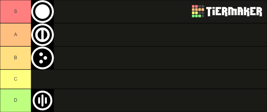 osu modes Tier List (Community Rankings) - TierMaker