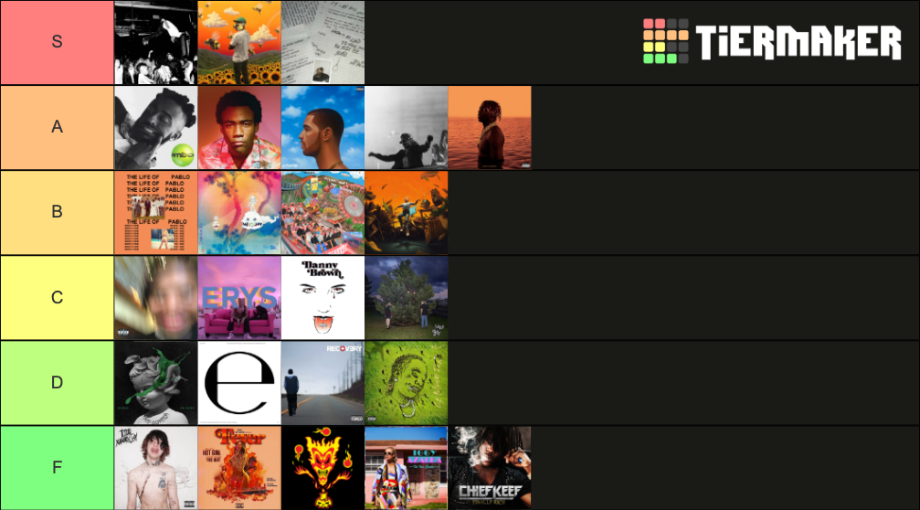 Rap Album Covers 2 Tier List (Community Rankings) - TierMaker