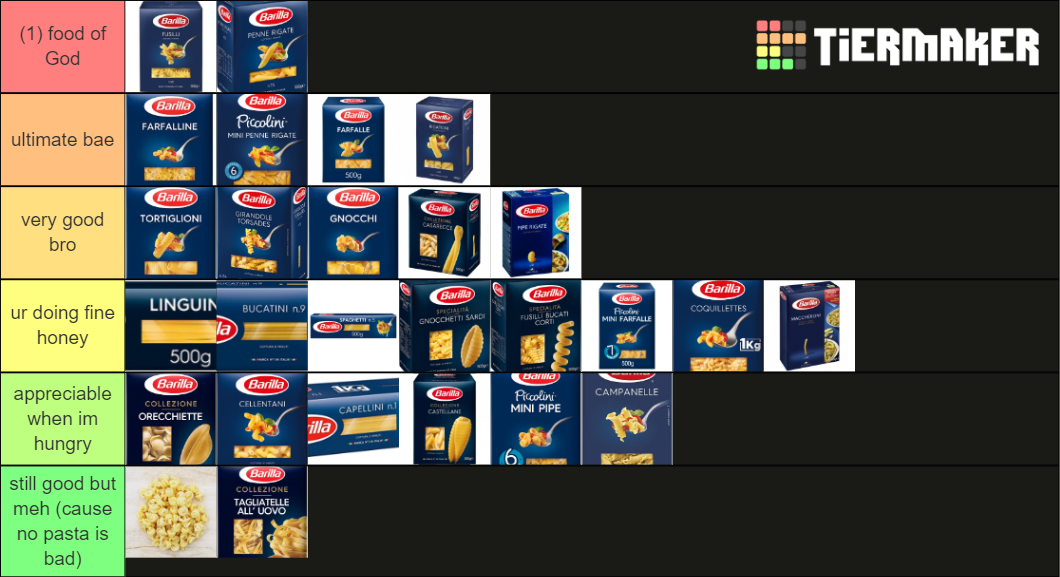 pasta shapes Tier List (Community Rankings) - TierMaker