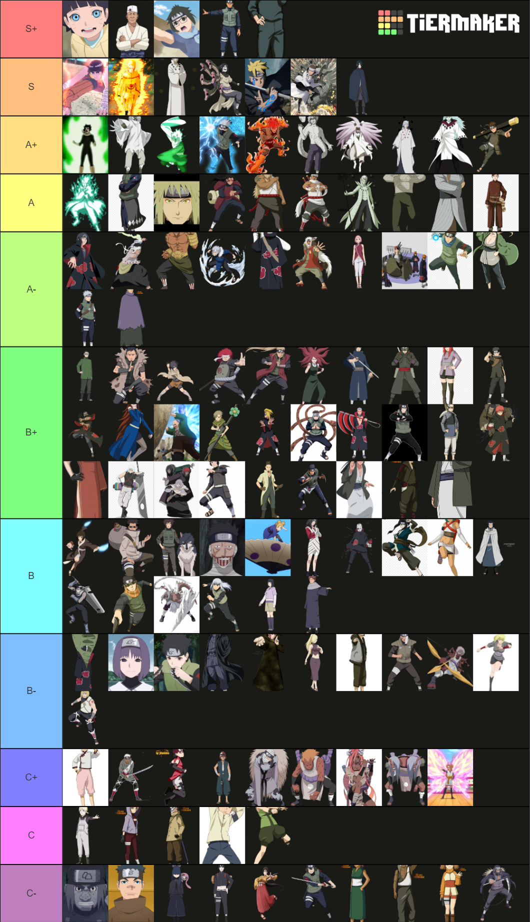 Top 166 Strongest Naruto Universe Characters Tier List (Community ...
