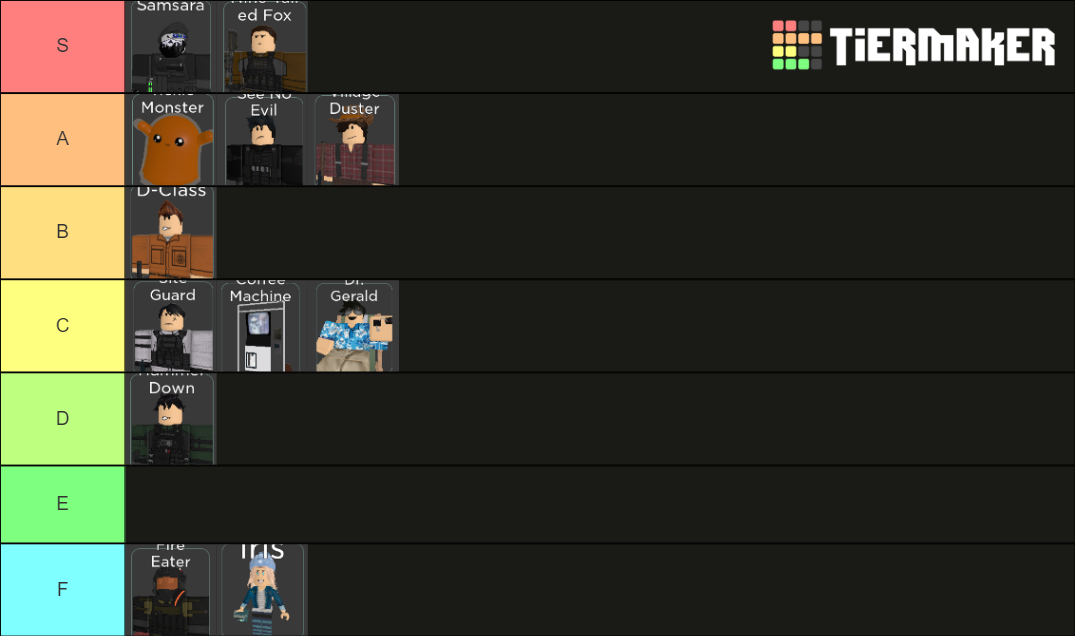SCP:TD Tower Tier List (Community Rankings) - TierMaker