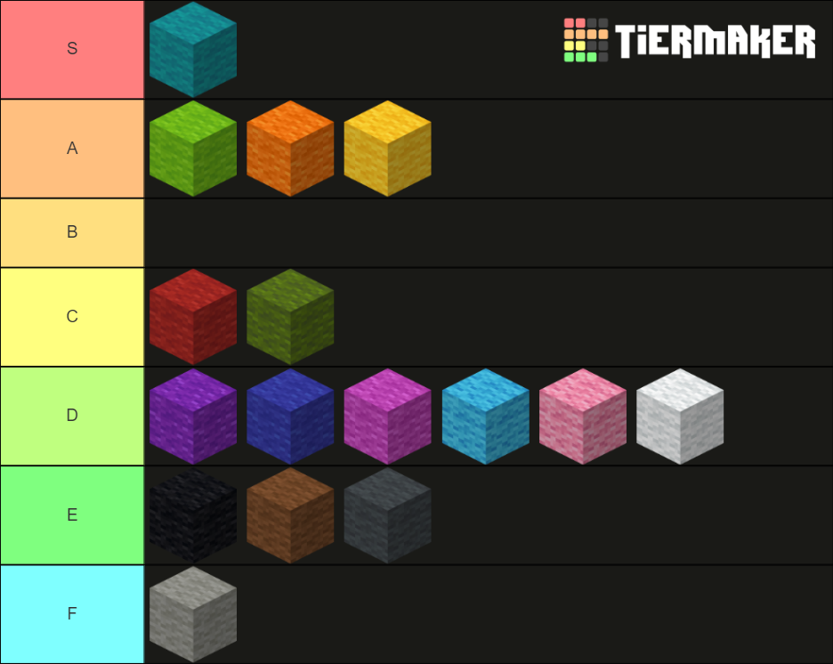Minecraft Wool Colours :) Tier List (Community Rankings) - TierMaker