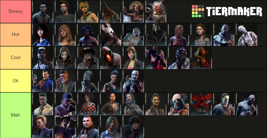 DBD characters Tier List (Community Rankings) - TierMaker