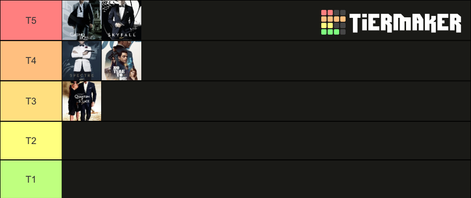 Bond, James Bond Tier List (Community Rankings) - TierMaker