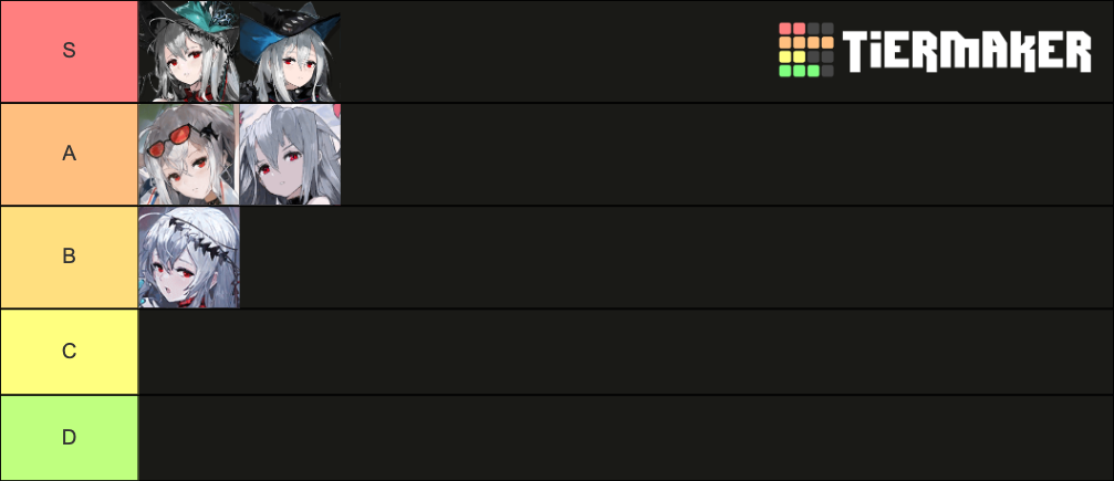 Skadi Skin (Arknights) Tier List (Community Rankings) - TierMaker