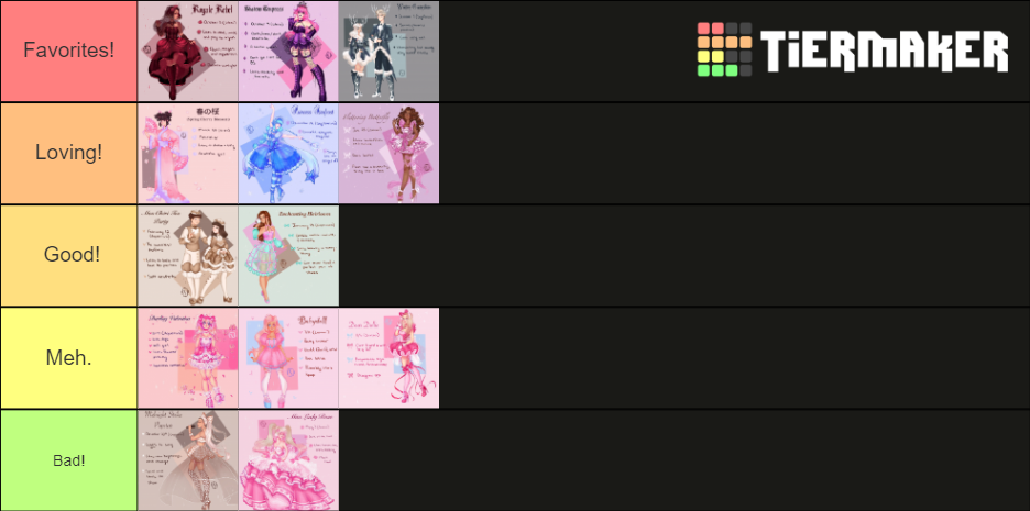 (2021 update) Royale High Sets Teir List Tier List (Community Rankings ...