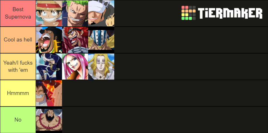 One Piece Supernova Tier List (Community Rankings) - TierMaker