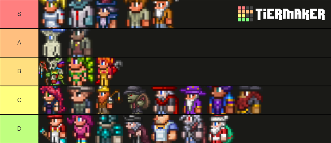 Terraria NPCs Tier List (Community Rankings) - TierMaker