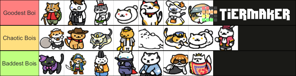 Neko Atsume Rare Cats Tier List (Community Rankings) - TierMaker
