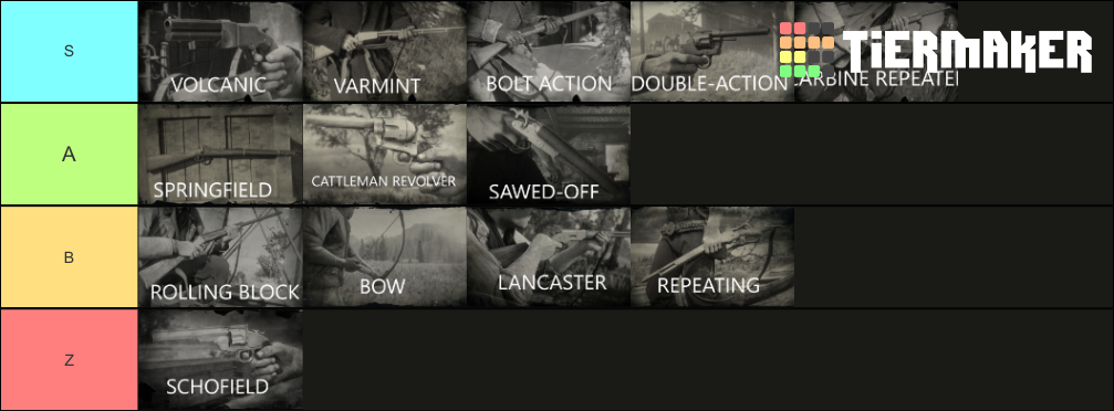 Red Dead Redemption 2 All Weapons Tier List (Community Rankings ...