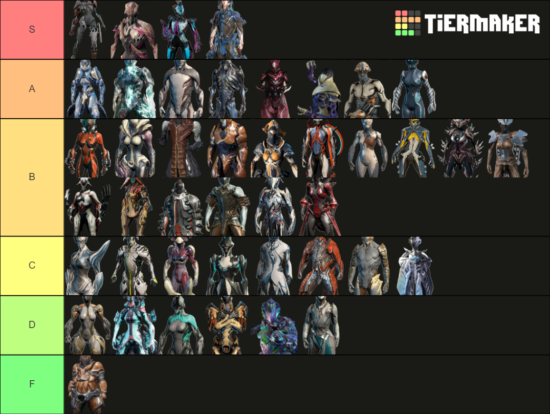 Warframe Tier List (Community Rankings) - TierMaker